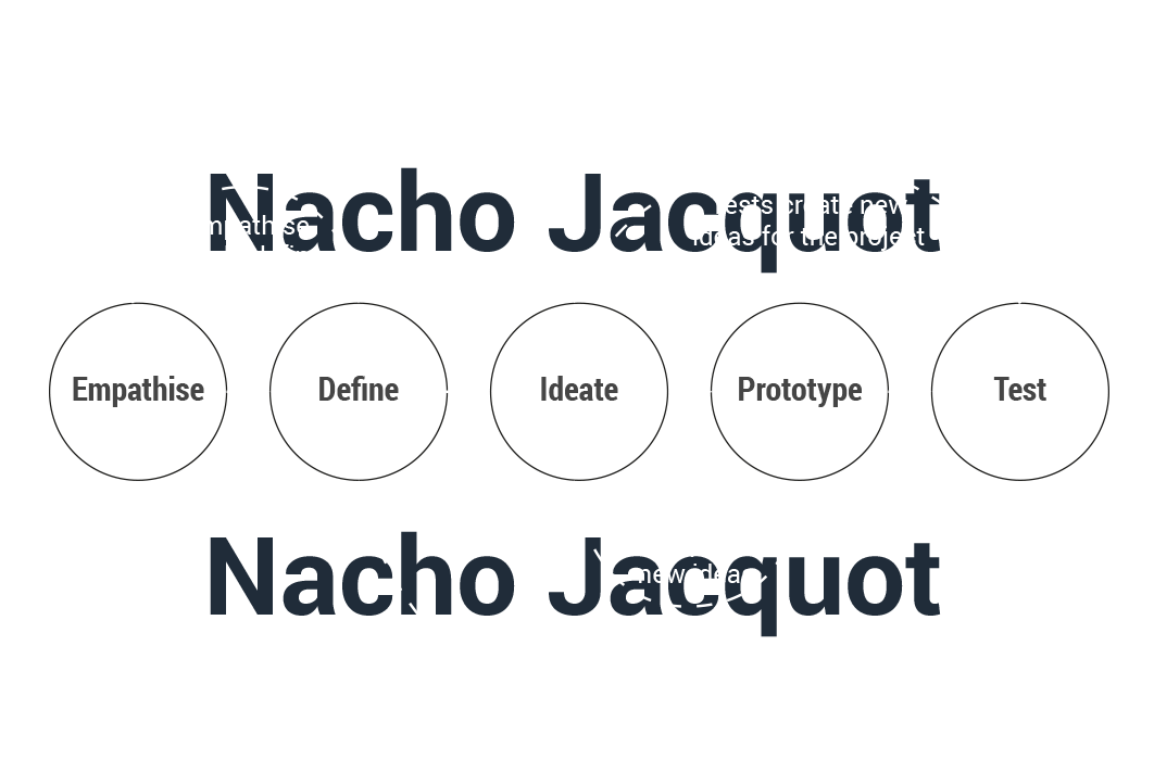 Design Process NACHO JACQUOT design-process-nacho-jacquot
